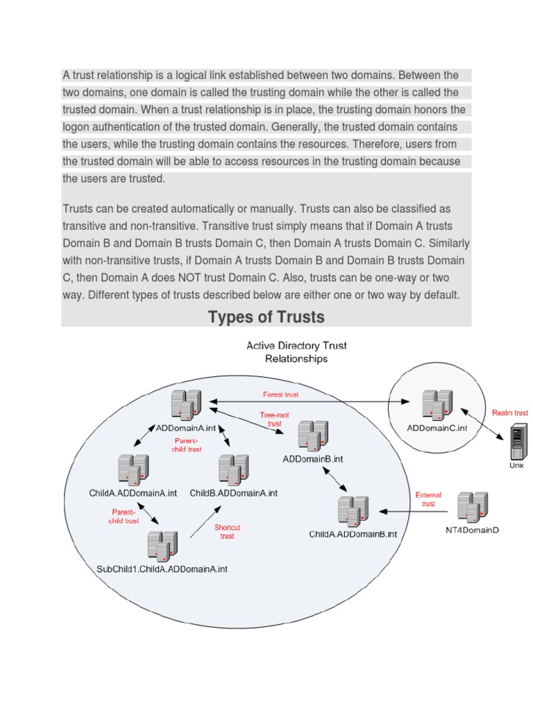 Understanding Active Directory Trusts | PDF | Active Directory | Domain ...