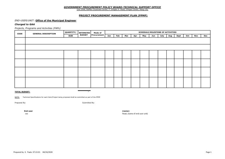 Project Procurement Management Plan (PPMP) : END-USER/UNIT: Office of ...
