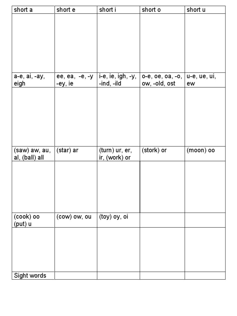 Dolch Boxes PDF | PDF