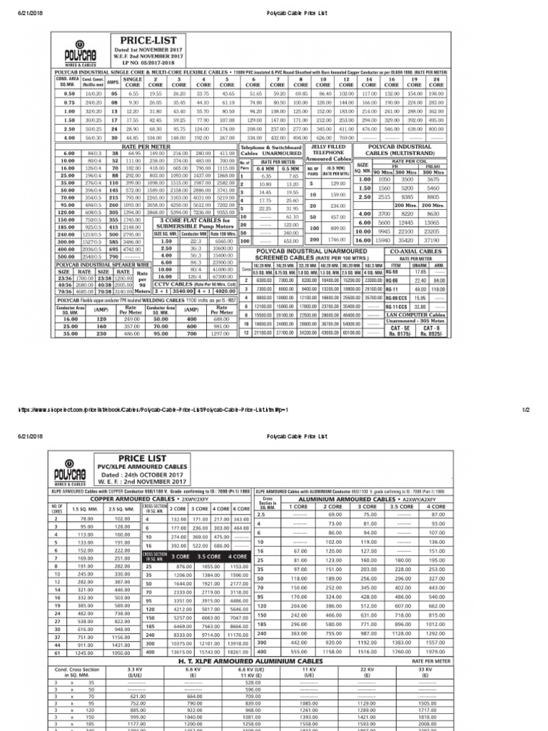 Polycab Cable Price List PDF | PDF