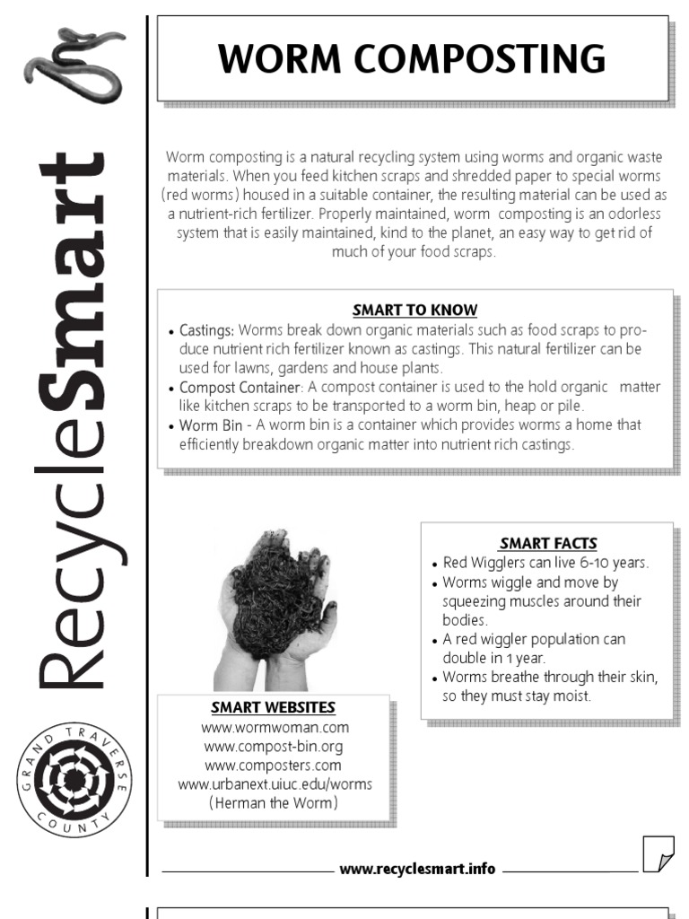 Worm Composting for Organic Recycling | PDF | Compost | Agriculture