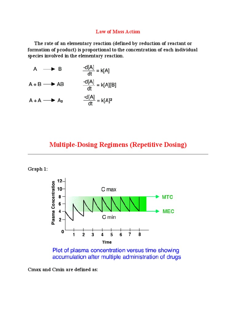Multiple-Dosing Regimens (Repetitive Dosing) | Download Free PDF | Dose ...