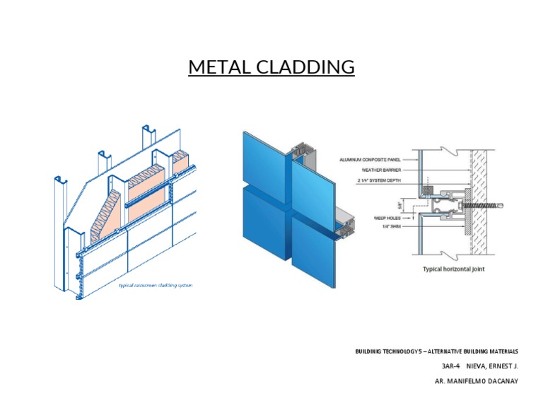 Metal Cladding: 3ar-4 Nieva, Ernest J. Ar. Manifelmo Dacanay | PDF