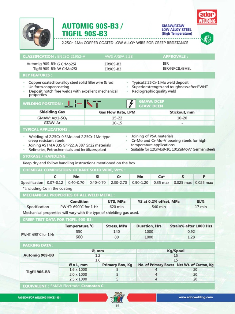 CWC-BookletF1 15 | PDF | Welding | Construction