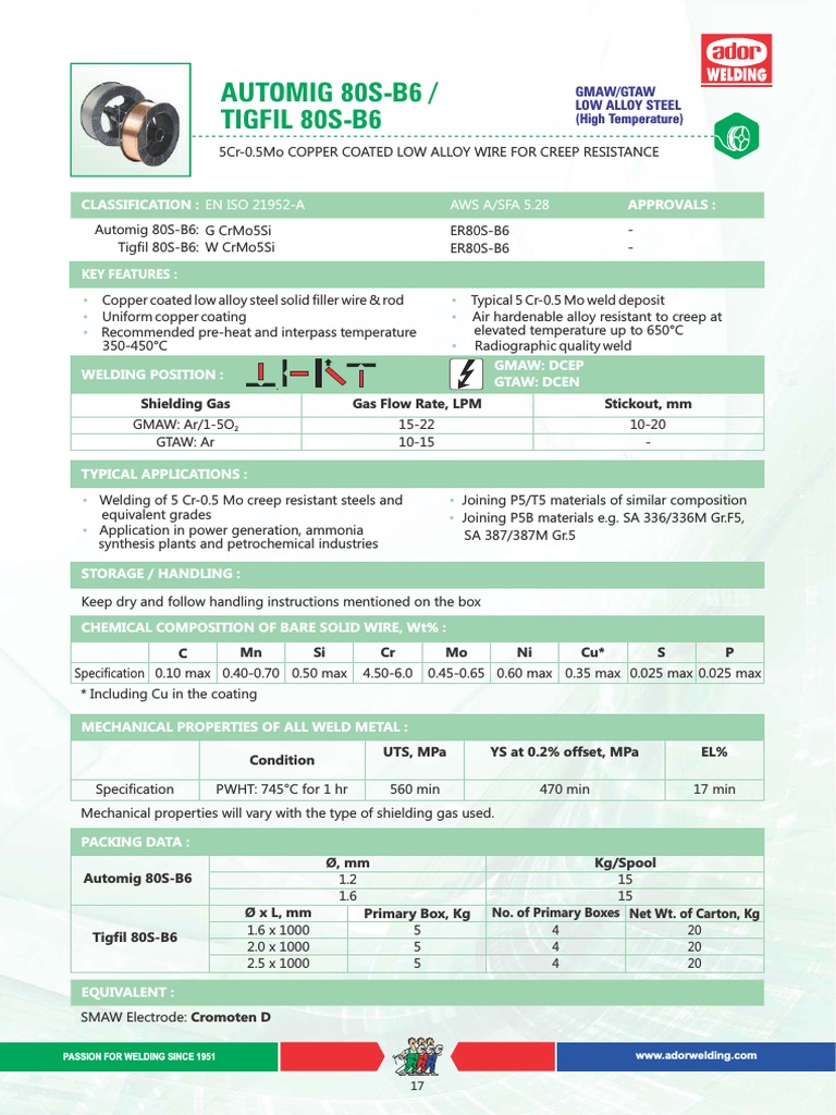 CWC-BookletF1 17 | PDF | Welding | Construction