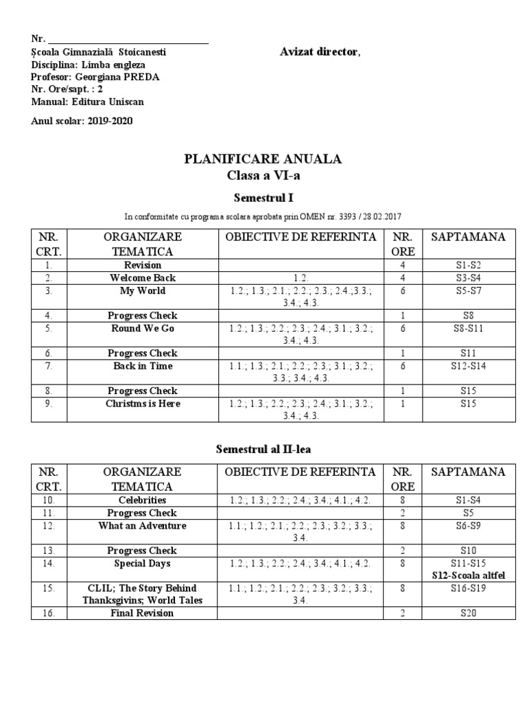 Planificare Anuala Clasa A VI-a: Avizat Director | PDF