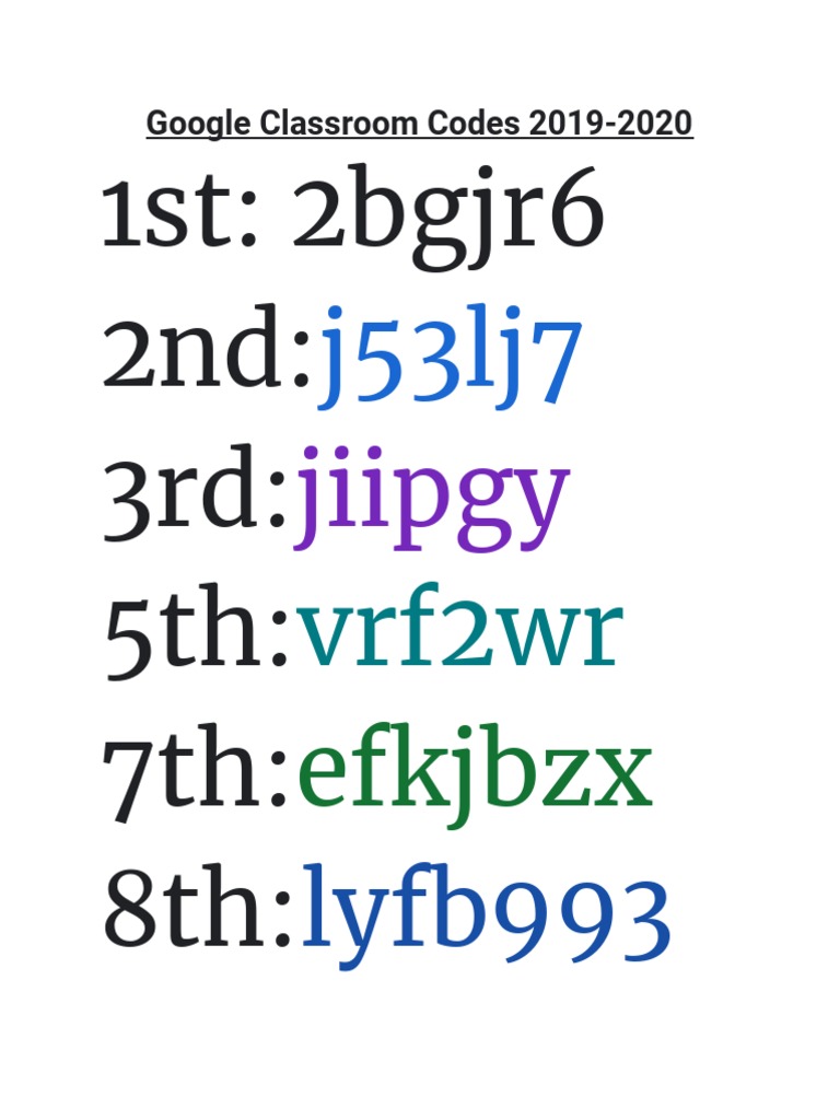 GoogleClassroomCodes19 20 PDF | PDF