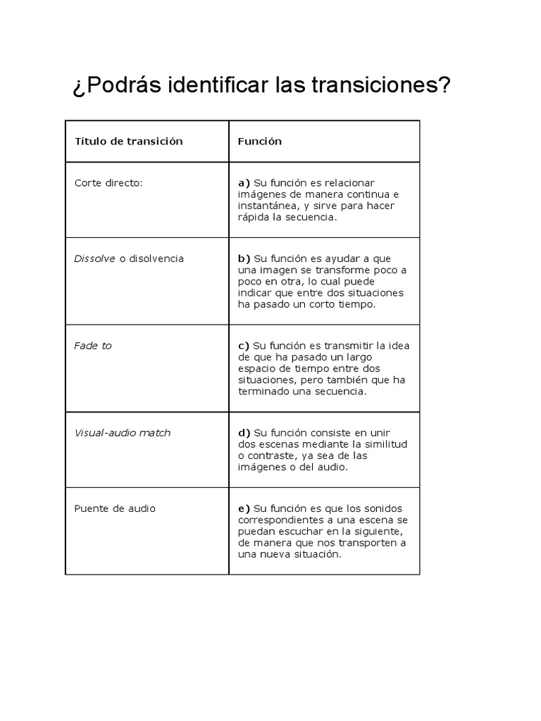 Actividad-Identificar Las Transiciones | PDF