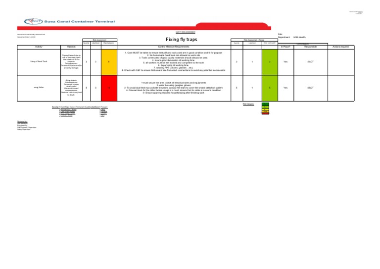 Fixing Fly Traps RA | PDF | Risk Assessment | Risk