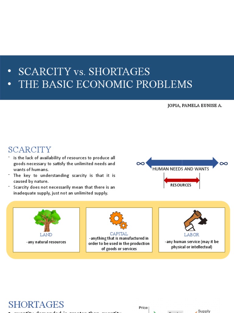 Scarcity vs. Shortages - The Basic Economic Problems: Jopia, Pamela ...