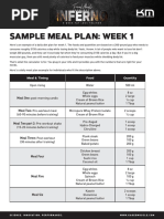 Redline Challenge Meal Plan Guide | PDF
