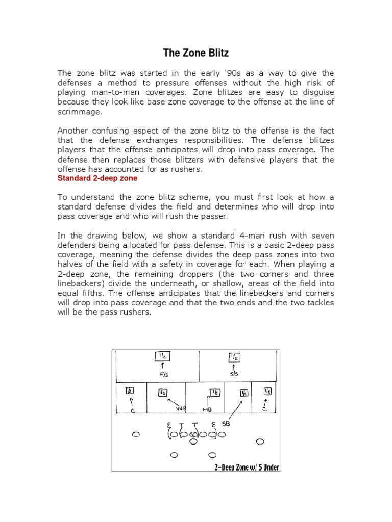 Zone Blitz | PDF | Ball Games | Team Sports