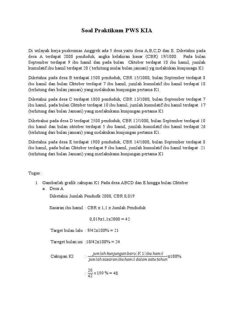 Delva Dianwari, Tugas Pratikum Komunitas, PWS KIA | PDF