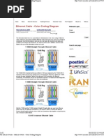Ethernet Cable Color Coding Diagram | PDF | Electrical Connector | Cable