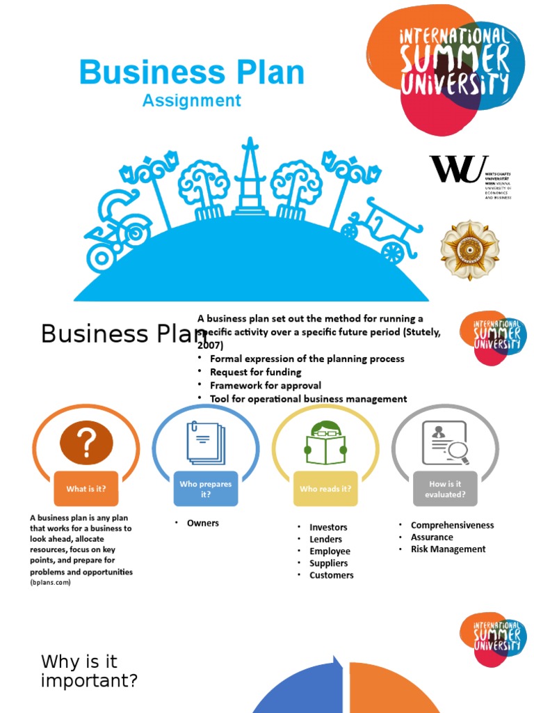 Business Plan: Assignment | PDF | Financial Plan | Risk