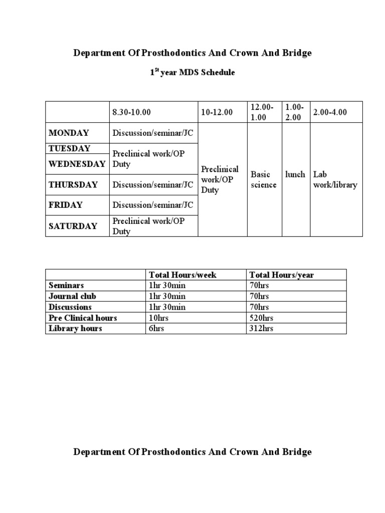 Department of Prosthodontics and Crown and Bridge: 1 Year MDS Schedule ...