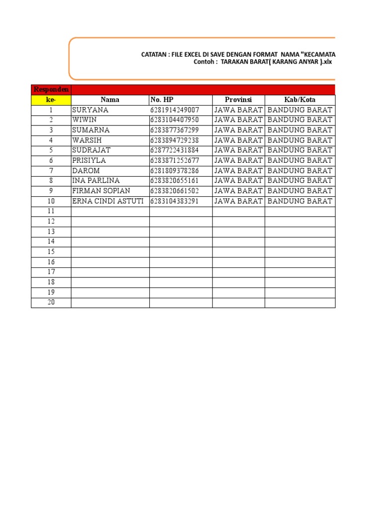 Data Responden Kecamatan Margaluyu | PDF