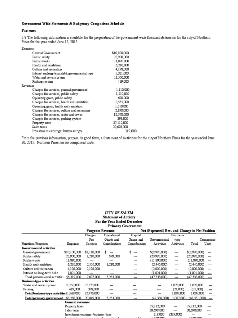 Government-Wide Statements & Budgetary Comparison Schedule Part One ...