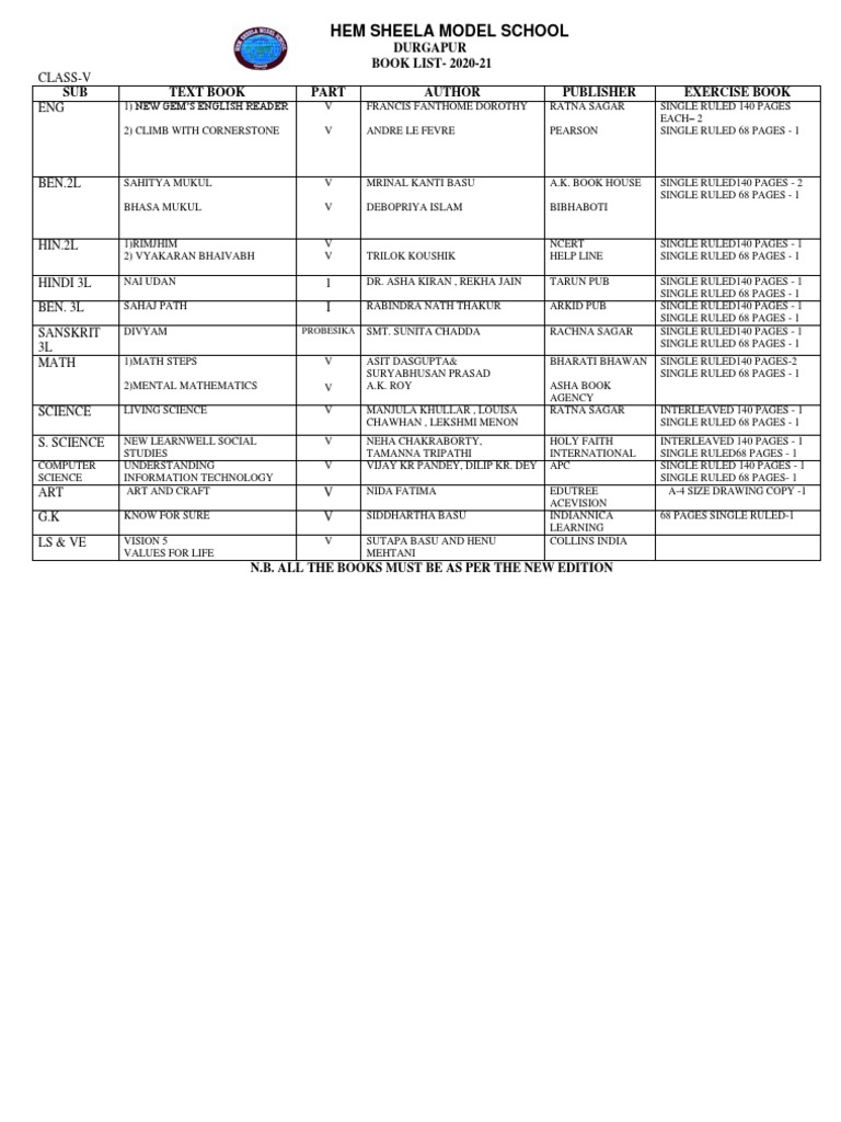 Hem Sheela Model School Class 5 Book List | PDF