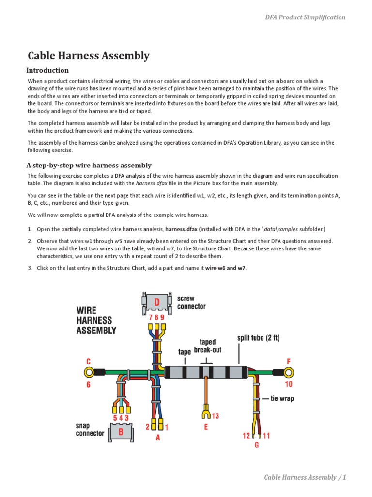 Cable Harness Assembly: DFA Product Simpli Ication | PDF | Wire ...