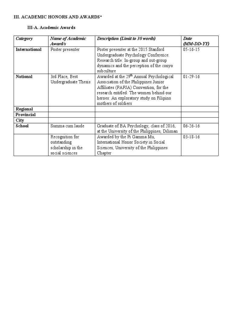 Gawad Tsanselor Sa Natatanging Mag-Aaral Awards and Activities | PDF ... Gawad Tsanselor Sa Natatanging Mag-Aaral Awards and Activities | PDF ...