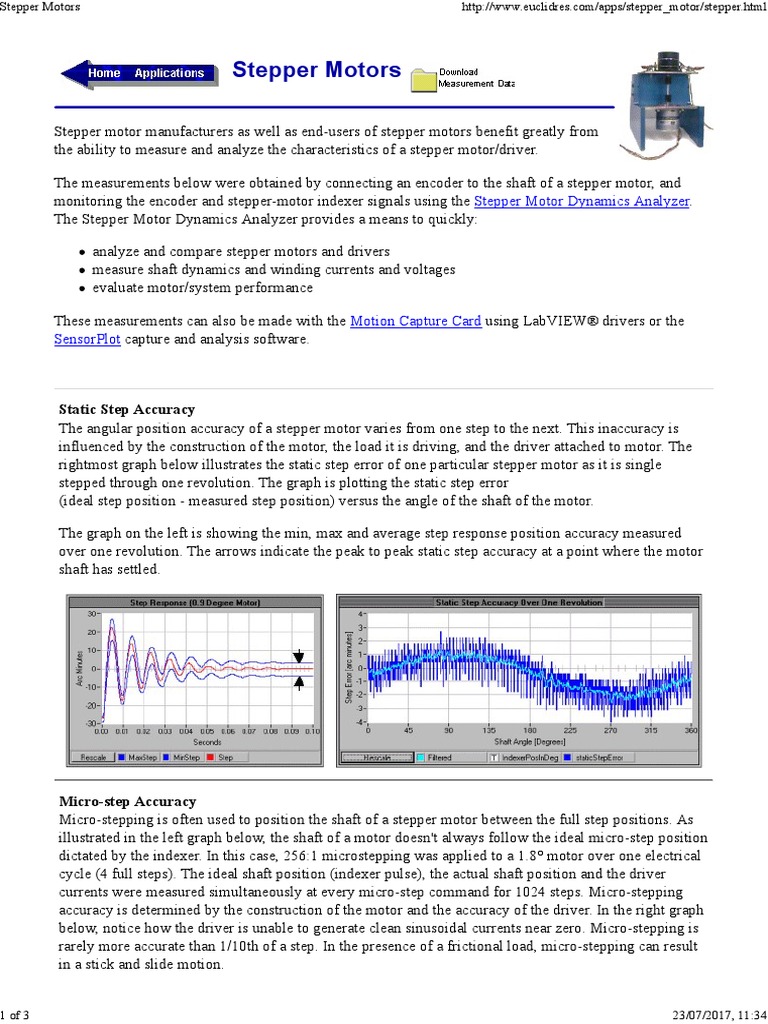 Stepper Motors: Stepper Motor Dynamics Analyzer | PDF ...