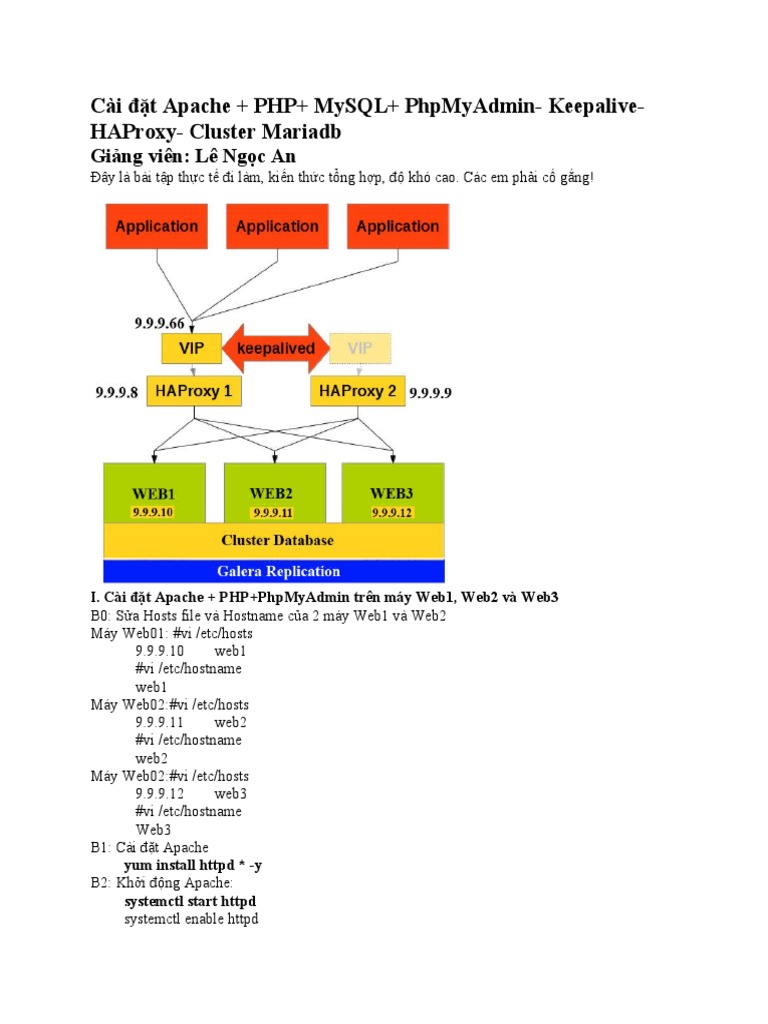 P3. Bai 3. HAPROXY-Keepalive-Cluster Mariadb-PHPMyAdmin | PDF