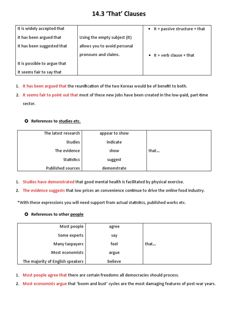 Hedging Verbs 14.3 Ref | PDF