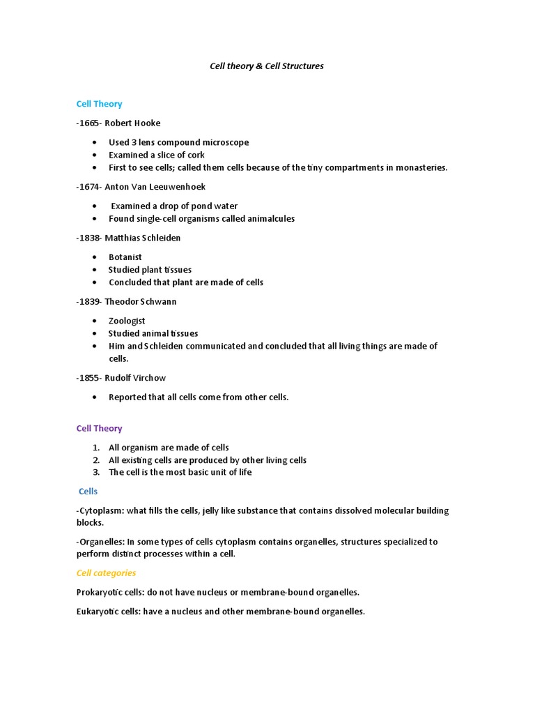 Cell Theory | PDF