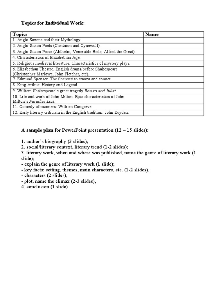 Anglo-Saxon to Elizabethan Literature Topics | PDF
