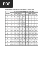 PEC AC Resistance Reactance Table | PDF | Electrical Resistance And ...
