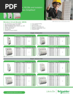 Checklist For Possession | PDF | Door | Toilet