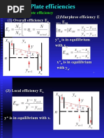 Valve Accessibility and Clearance Distance | PDF | Technology & Engineering