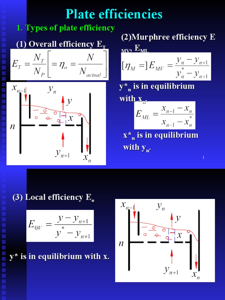 Plate Efficiency and Tray Design | PDF | Liquids | Valve