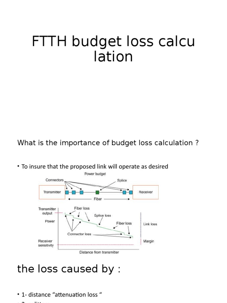 FTTH Loss Budget Calculation Guide | PDF