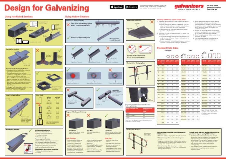Design For Galvanizing Poster | PDF | Galvanization | Metals