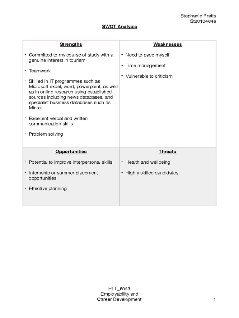 Swot Complete | PDF | Swot Analysis | Communication