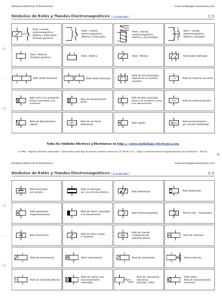 Simbolos Reles Mandos Electromagneticos PDF | PDF | Relé | Ingenieria ...