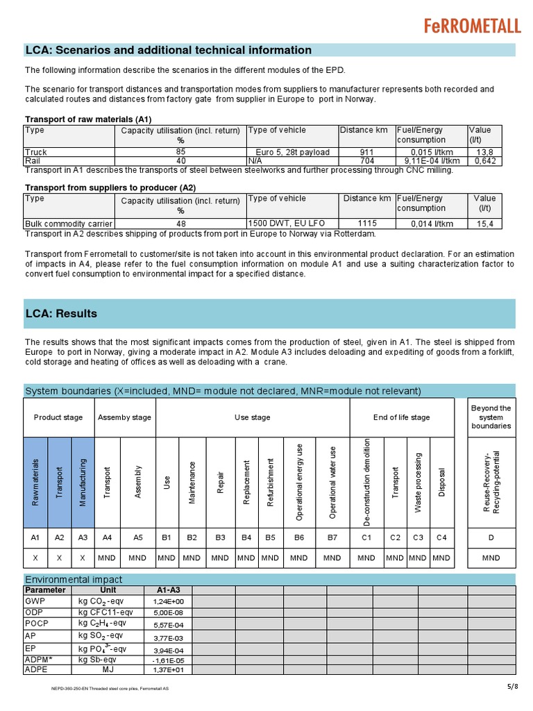 LCA: Scenarios and Additional Technical Information: Transport of Raw ...