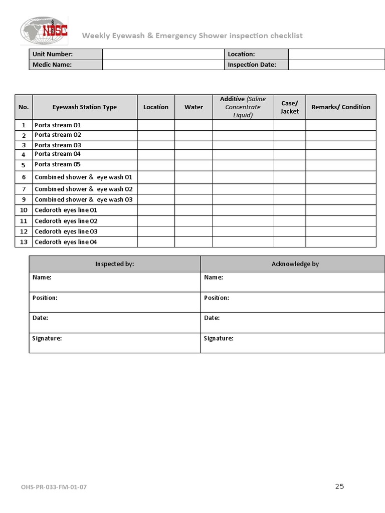 Ensuring Safety: A Weekly Checklist for Inspecting Eyewash Stations and ...