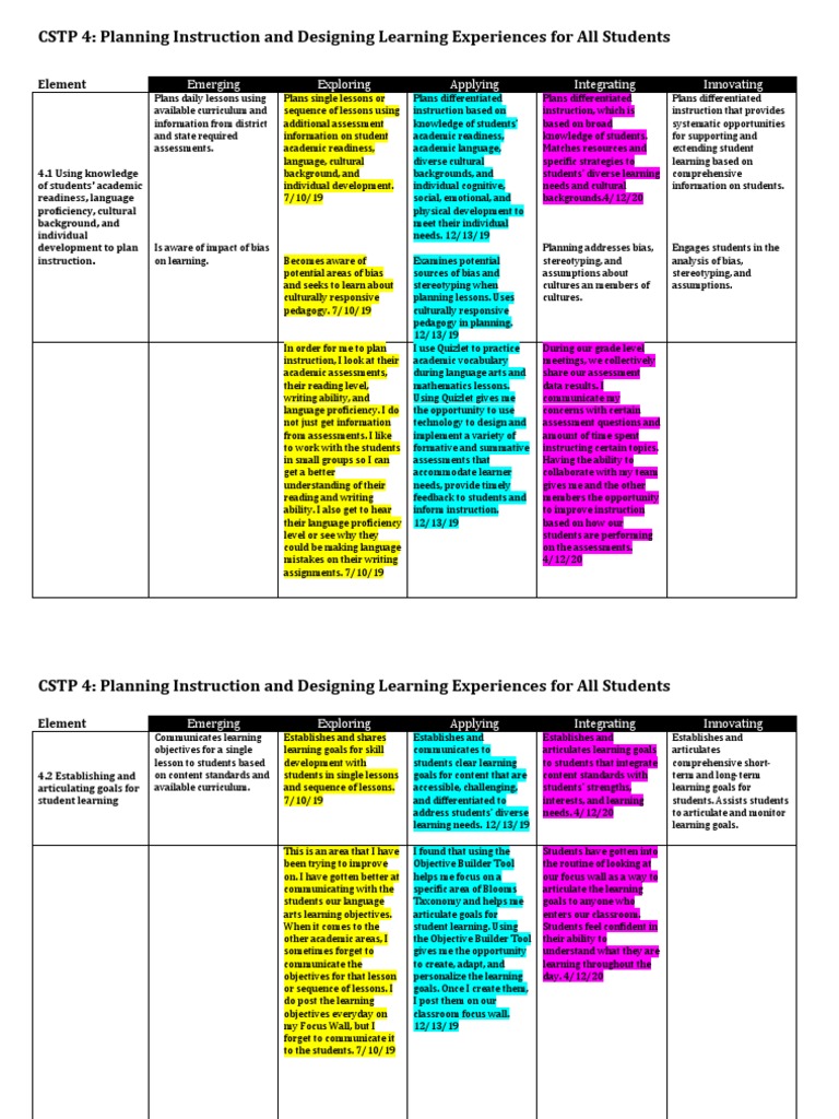 CSTP 4 Quinonez 4 | PDF | Educational Assessment | Curriculum