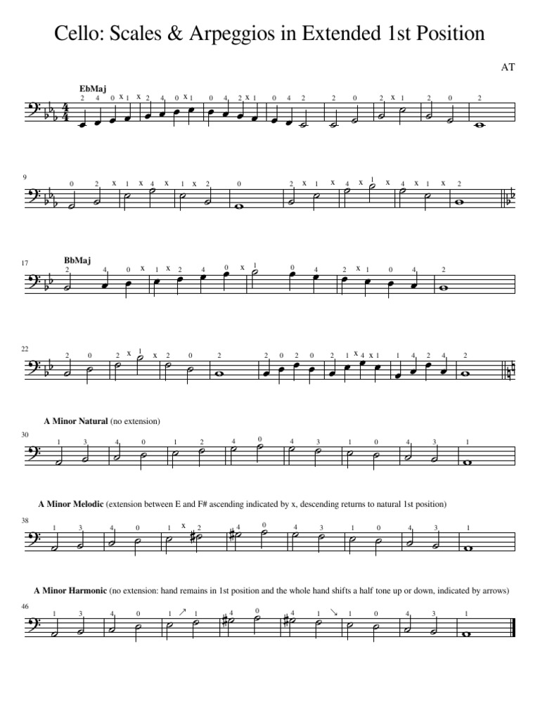 Cello Extended 1st Position Scales | PDF | Music Theory | Elements Of Music