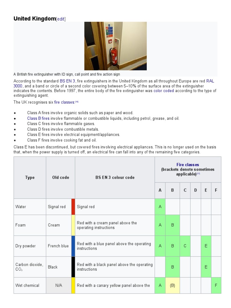 United Kingdom: Bsen3 RAL 3000 Color Coded Fire Classes | PDF | Fires ...