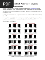 Arabic Scales - Overview With Pictures | PDF