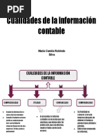 Ejemplos de Cibergrafía en Normas APA | PDF | Red mundial | Internet y web