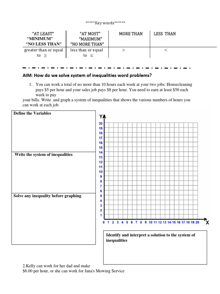 System of Inequalities Word Problems | PDF | Inequality (Mathematics ...