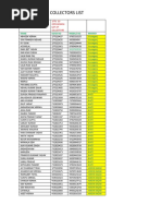 DG DD Directory Contact | PDF | Public Broadcasting