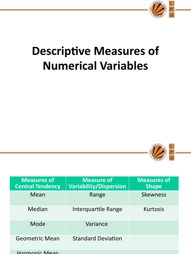 Descriptive Measures of Numerical Variables | PDF | Arithmetic Mean | Mean