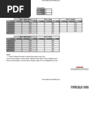 Ivysaur's Intermediate Aesthetic Routine Print | PDF