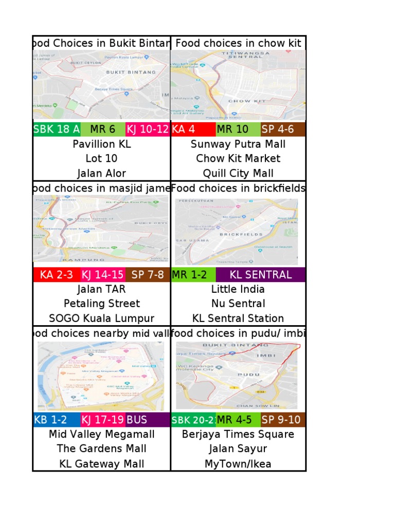 SBK 18 A KJ 10-12 KA 4 SP 4-6: Mid Valley | PDF